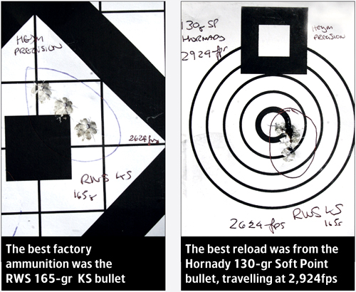 Heym Precision SR21 rifle review - Shooting UK